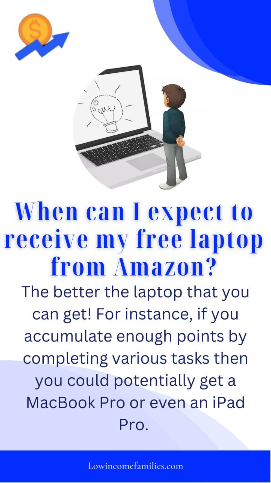 How To Get A Free Laptop From Amazon 2023? [Special Offer, Grab Now ...