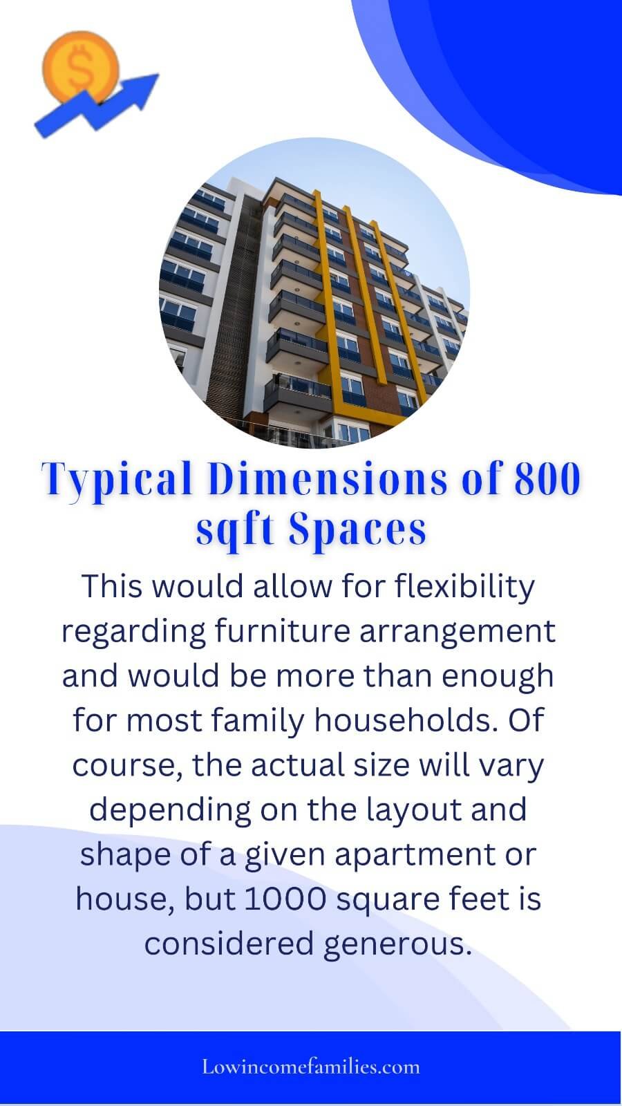 How Big Is 800 Square Feet? Exploring Apartment & House Sizes | Low ...