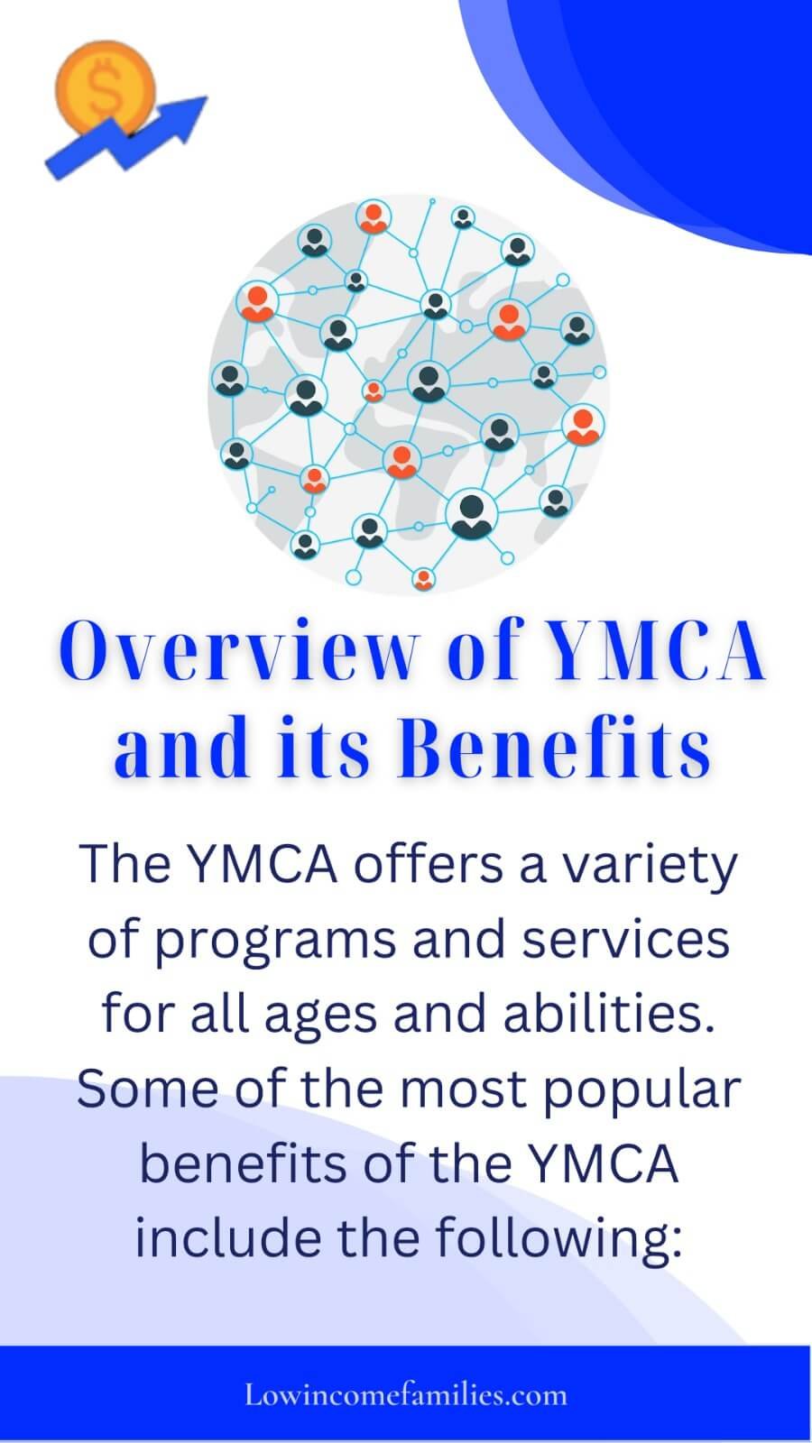 How To Get A Free YMCA Membership Despite Low Income : Affordable ...