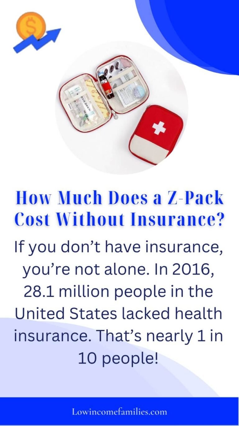 How Much Are Antibiotics Cost Without Insurance 2023? | Low Income Families