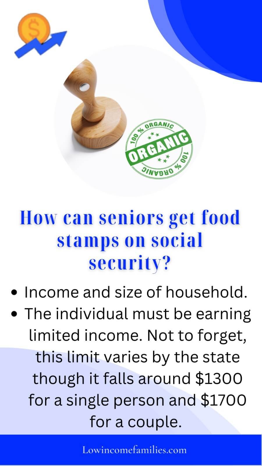 One Time Guide On Food Stamps For Seniors On Social Security | Low ...