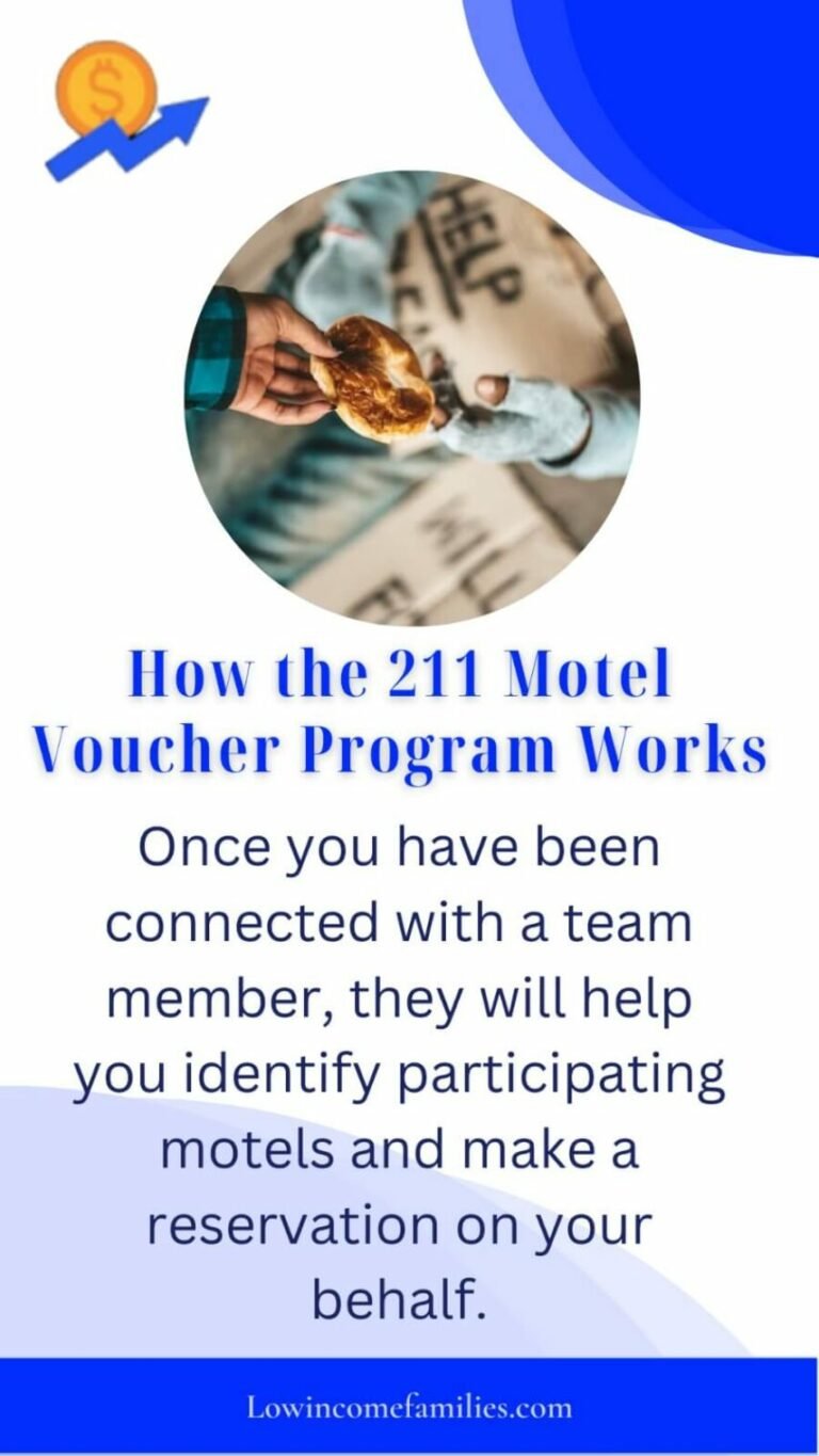 How 211 Motel Vouchers Are Helping The Homeless Community? | Low Income ...